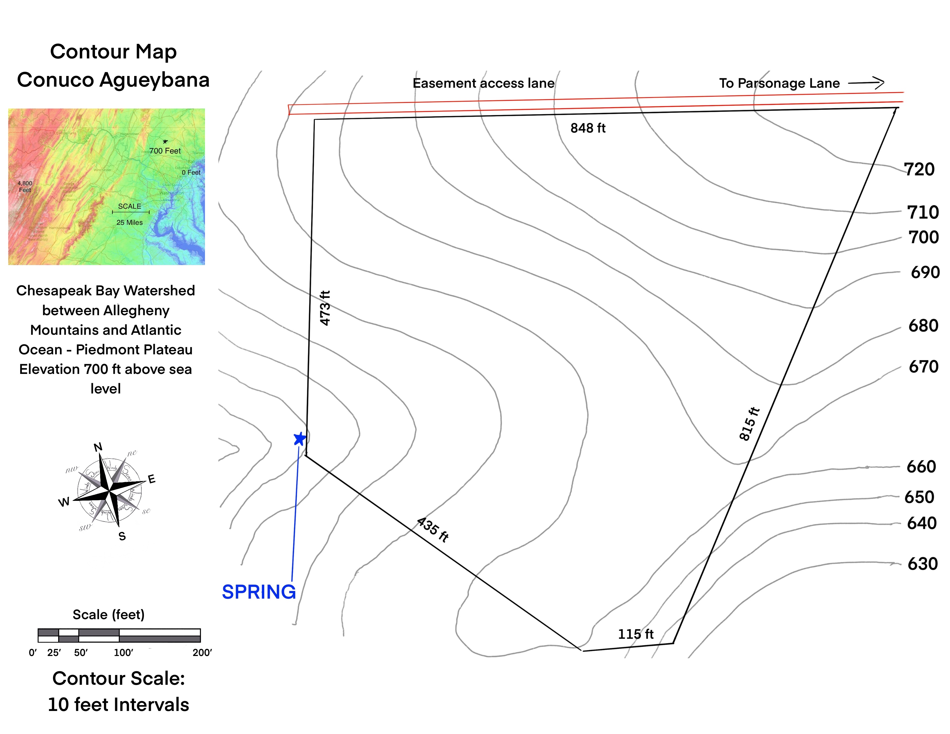 What is a Permaculture Design Process? – Running Water’s Conuco Agueybana